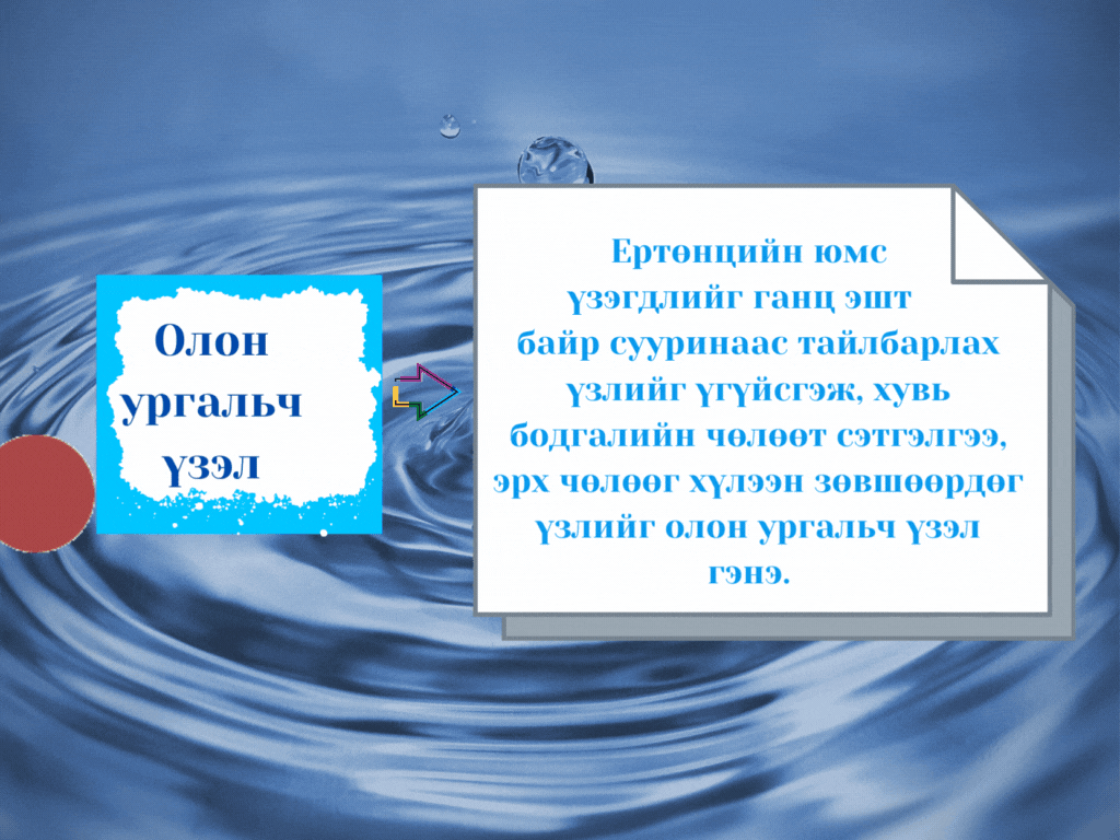 Мэдлээ Цахим контент